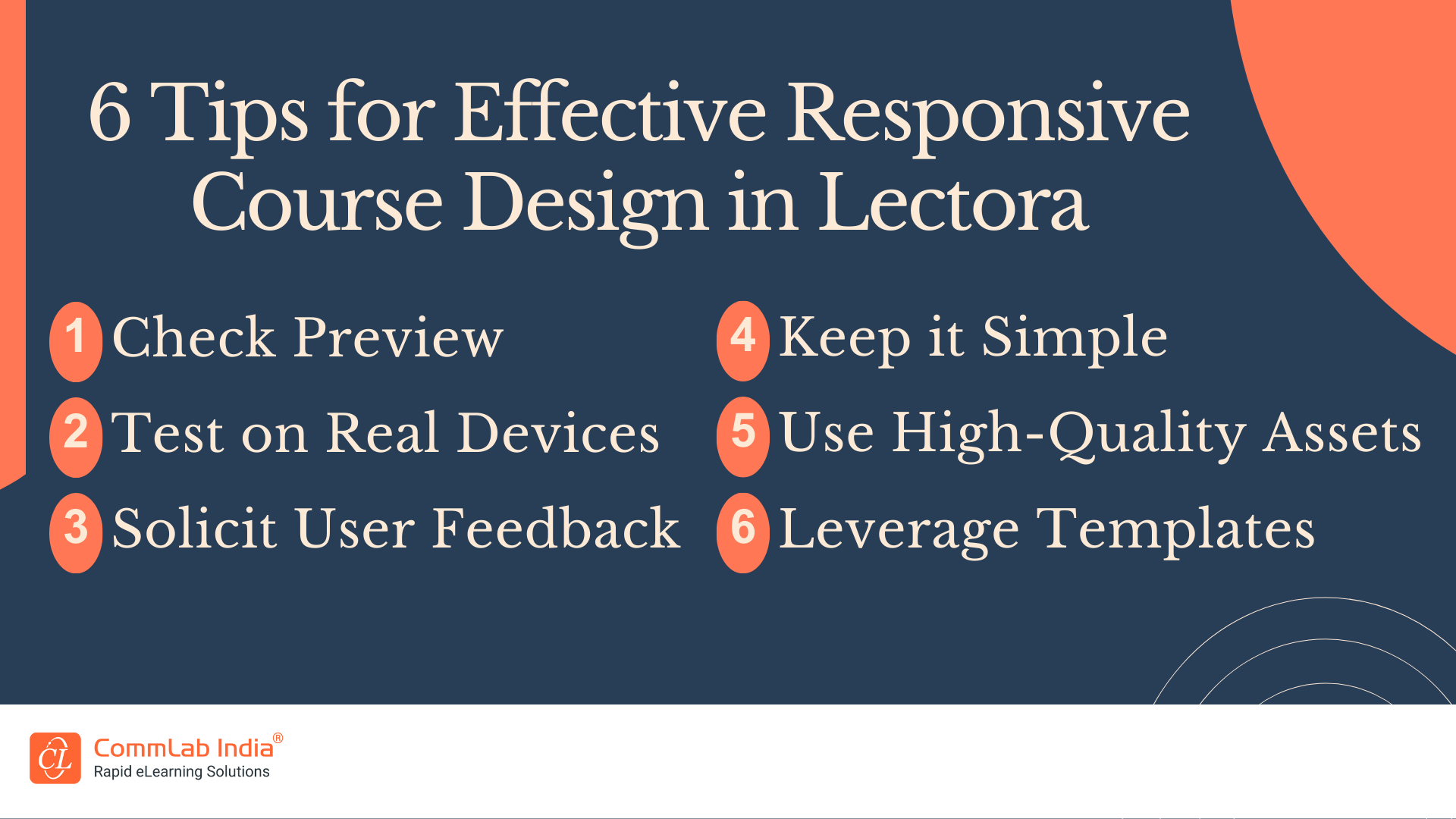 Lectora: How to Develop Responsive eLearning Courses?